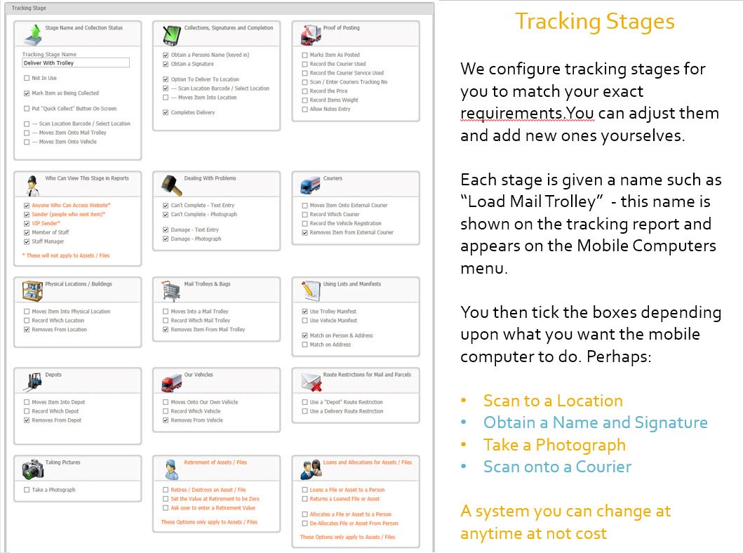 Multi-Site Tracking System for Parcels, Documents and Assets