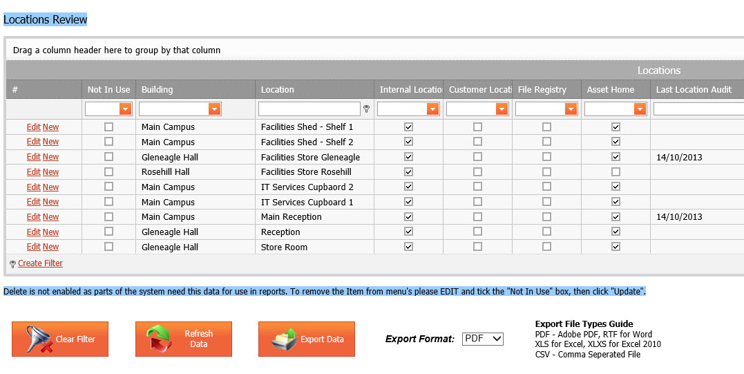 Asset Tracking - Delivery Tracking Systems